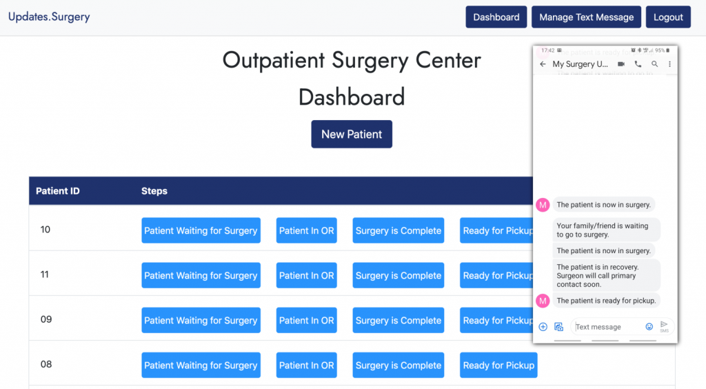 Updates.Surgery – Text Message Tracker Board